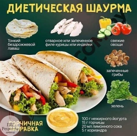 Как приготовить полезные блины для правильного завтрака Еда Здоровое питание Рецепты