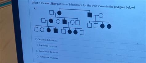 solved what is the most likely pattern of inheritance for