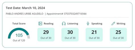 Pablo Andres Uribe Agudelo On Linkedin Toefl Certified English