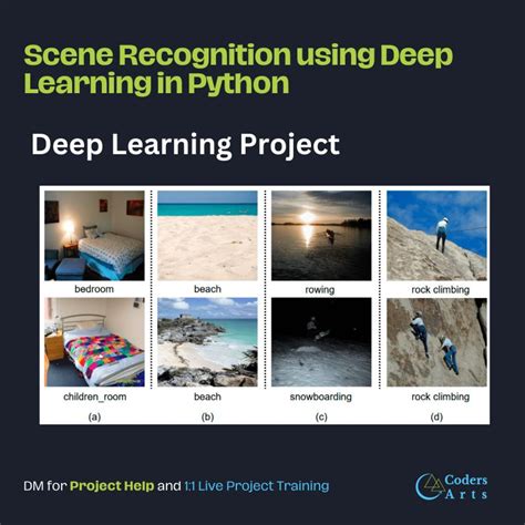Codersarts On Linkedin If Youre Developing A Scene Recognition System