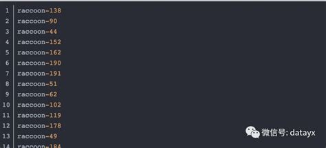 用tensorflow训练一个目标检测器（手把手教学版） Csdn博客