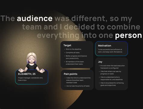 Task Planner SaaS UI UX Design On Behance