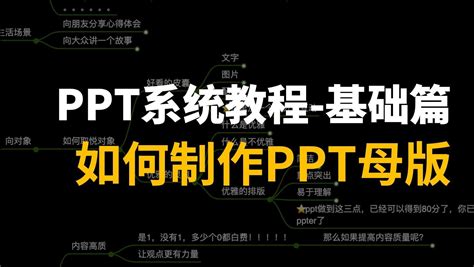 11学会制作ppt母版页，ppt制作速度提高10倍 疯狂ppt