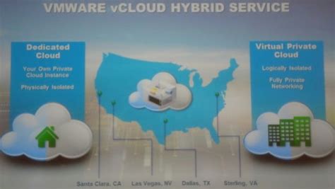 Vmware Public Cloud Aims At Esxi Customers Not Aws • The Register