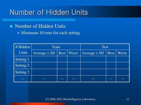 ppt project 1 machine learning using neural networks powerpoint