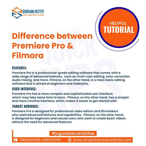 Shubhkamna Institute On Linkedin Tutorialtime Learnwithme Howto Tutorialtuesday