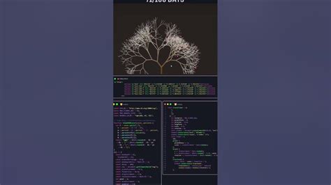 Frontend Designdevelop Youtubeshorts Universe Webdevelopment Viralvideo Webdesign Viral