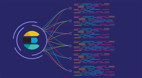 Index Aliasing In Elasticsearch Simplifying Your Data Management Tech Hyme