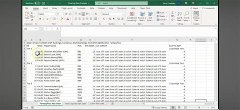 Clean Excel Spreadsheet Excel Data Cleaning By Shreyajain1008 Fiverr