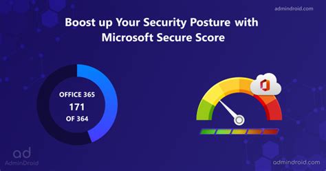 Microsoft Secure Score A Complete Overview