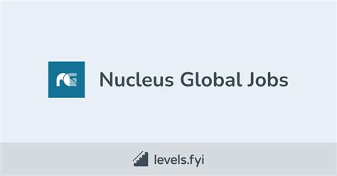 Nucleus Global Jobs Levelsfyi