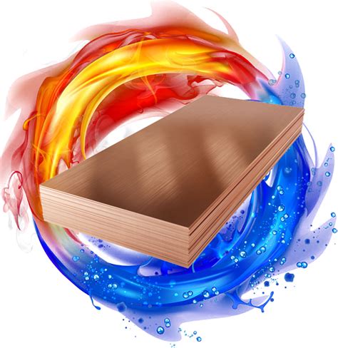 Copper Sheets Manufacturer