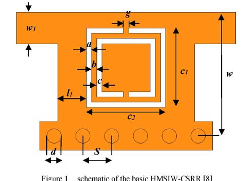 Figure 1 From Tunable And Dual Band Hmsiw Resonator Using Rf Mems Capacitor Semantic Scholar