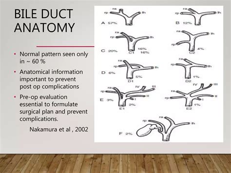 Preoperative Donor Workup For Ldlt Pptx