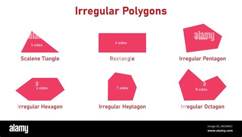 Irregular Polygons In Mathematics Vector Illustration Isolated On White Background Stock Vector