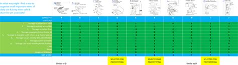 Assignment 41 Concept Selection 3 Concepts 3vs Project
