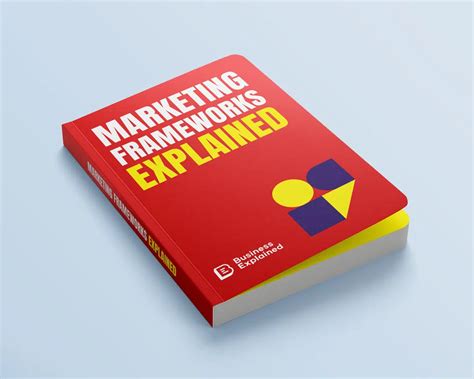 Marketing Frameworks Explained Everything About Business Improvement