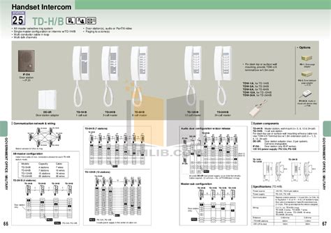 Download Free Pdf For Aiphone TD H B Intercoms Other Manual
