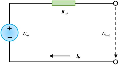 Battery Model Equivalent Circuit Download Scientific Diagram