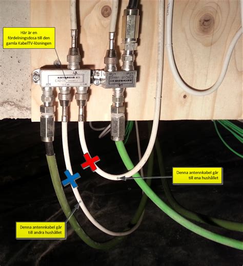 Koppla Antennkabel Till Antenn Ekonomiskt Och Starkt Ljus F R Hemmet