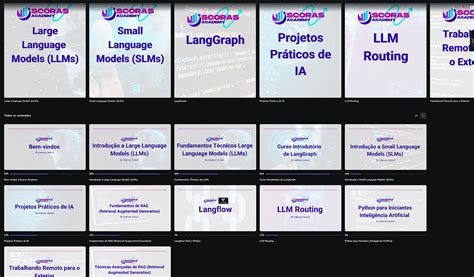 Langchain And Ai Agents Overview By Sulbha Jain Medium