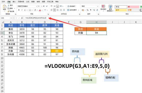 vlookup都不会，怪不得加班的总是你 知乎