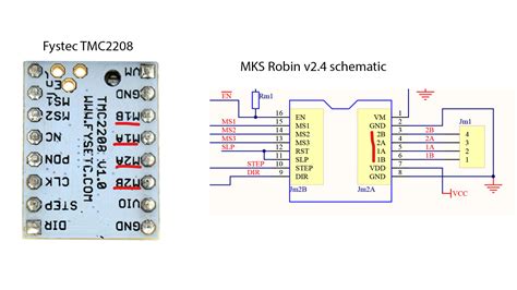 Bug Stm32f103vet6 And Software Serial · Issue 15873 · Marlinfirmware