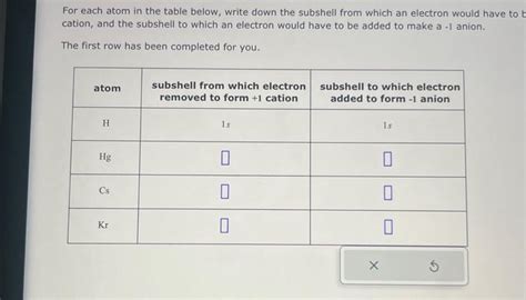 Solved For Each Atom In The Table Below Write Down The