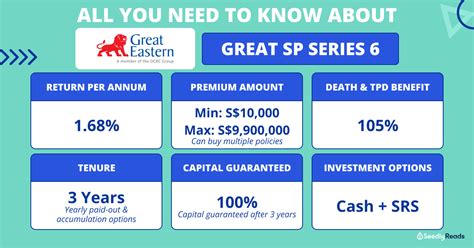 Great Eastern Surrender Form Cc World Zerbino Bazinet