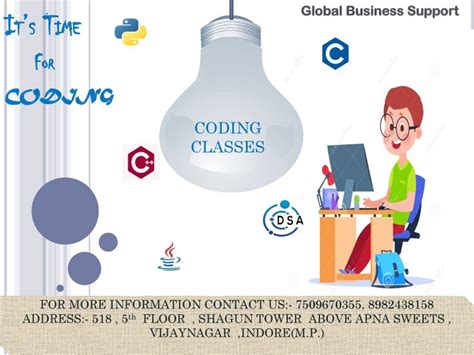 Ruhi Gupta On Linkedin Codingclasses Codingchallenge Codingpractices