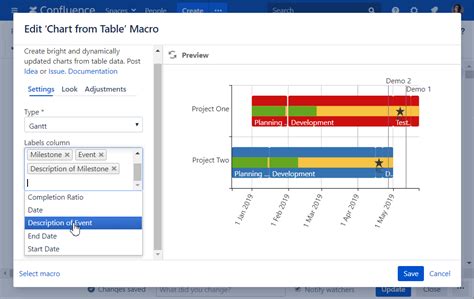 Gantt Chart Type