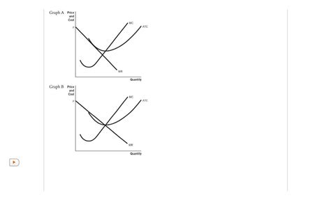 SOLUTION Exam Remotely Proctored Studypool