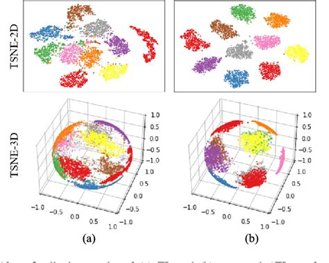 Figure 1 From Learning Enriched Feature Descriptor For Image Matching