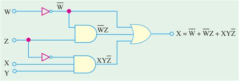 logic circuit for boolean expression xyz x y z circuit diagram