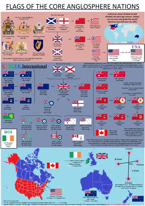 Flags Of The Anglosphere Windows Installation Guides British Empire