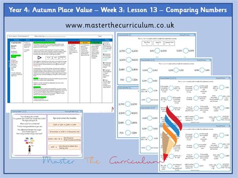 Year 4 Place Value Lesson 13 Comparing Numbers Master The Curriculum