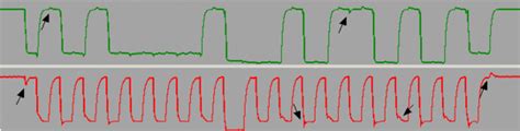 Crosstalk Between Sda And Scl I2c Bus