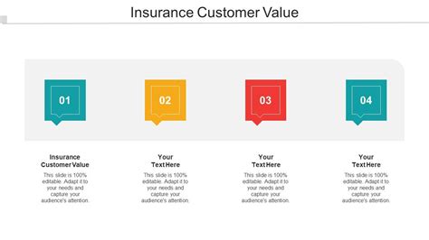 Insurance Customer Value Ppt Powerpoint Presentation Ideas Styles Cpb Presentation Graphics
