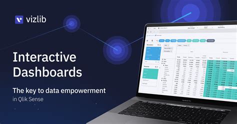 Interactive Dashboards The Key To Data Empowerment In Qlik Sense Vizlib