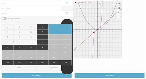 How To Write An Equation From A Graph Calculator Tessshebaylo