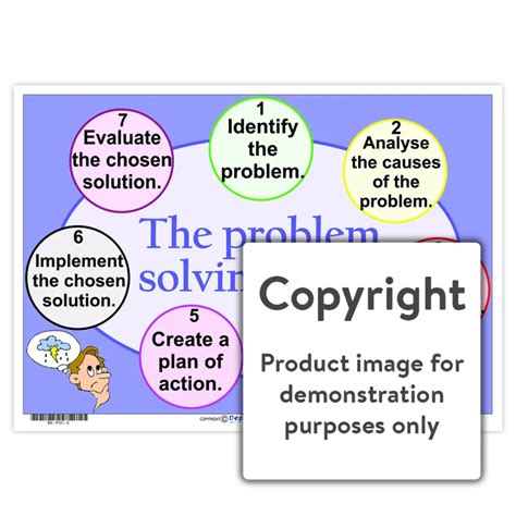 The Problem Solving Cycle Play School Room Cc