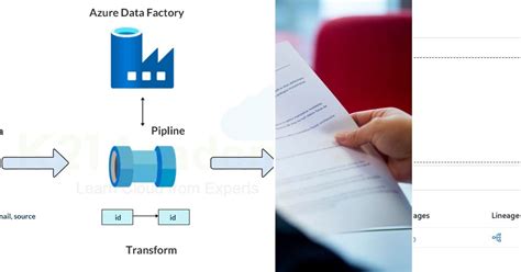 List Adf Curated By Murugeswari Muthurajan Medium
