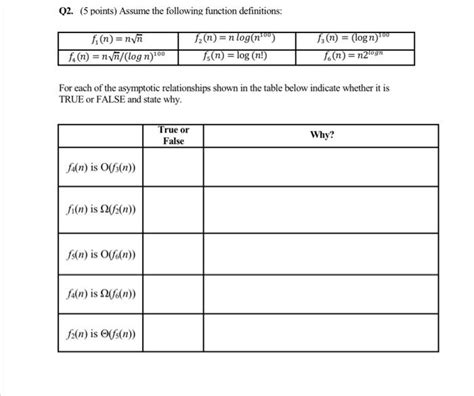 solved q2 5 points assume the following function