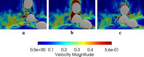 Compressible Flow Simulation With Moving Geometries Using The Brinkman Penalization In High