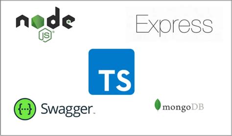 Github Vukani351blog Api This Is My First Node Application That Will Have Database Hooked To
