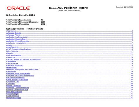 pdf 121 bip reports dokumen tips