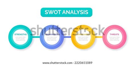 Swot Analysis Template Strategic Company Planning Stock Vector Royalty Free 2220651089