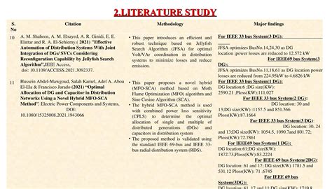 Distribution System Planning For Active Distribution Network With Ders Ppt Power And Energy