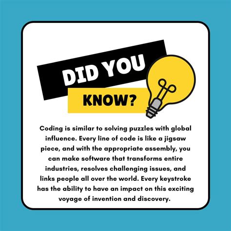 coding is like a puzzle solving complex problems coding innovation
