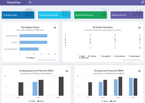 Shiny Dashboard Templates Prntbl Concejomunicipaldechinu Gov Co
